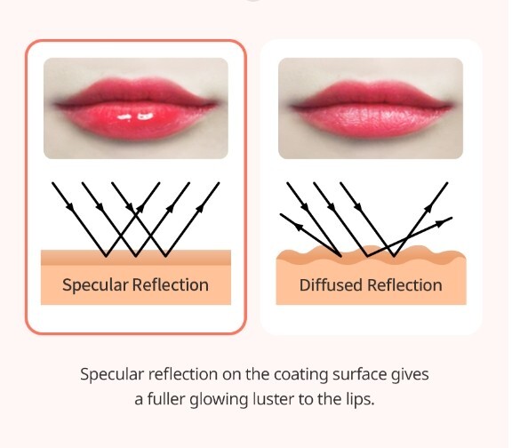 ATOMY Adelica Gloss Tint 4ml #Cherry Red High-adhesive lustrous Coating ...