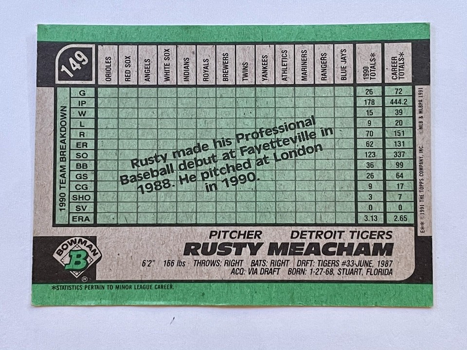 1991 Bowman Rusty Meacham #149 Detroit Tigers | eBay