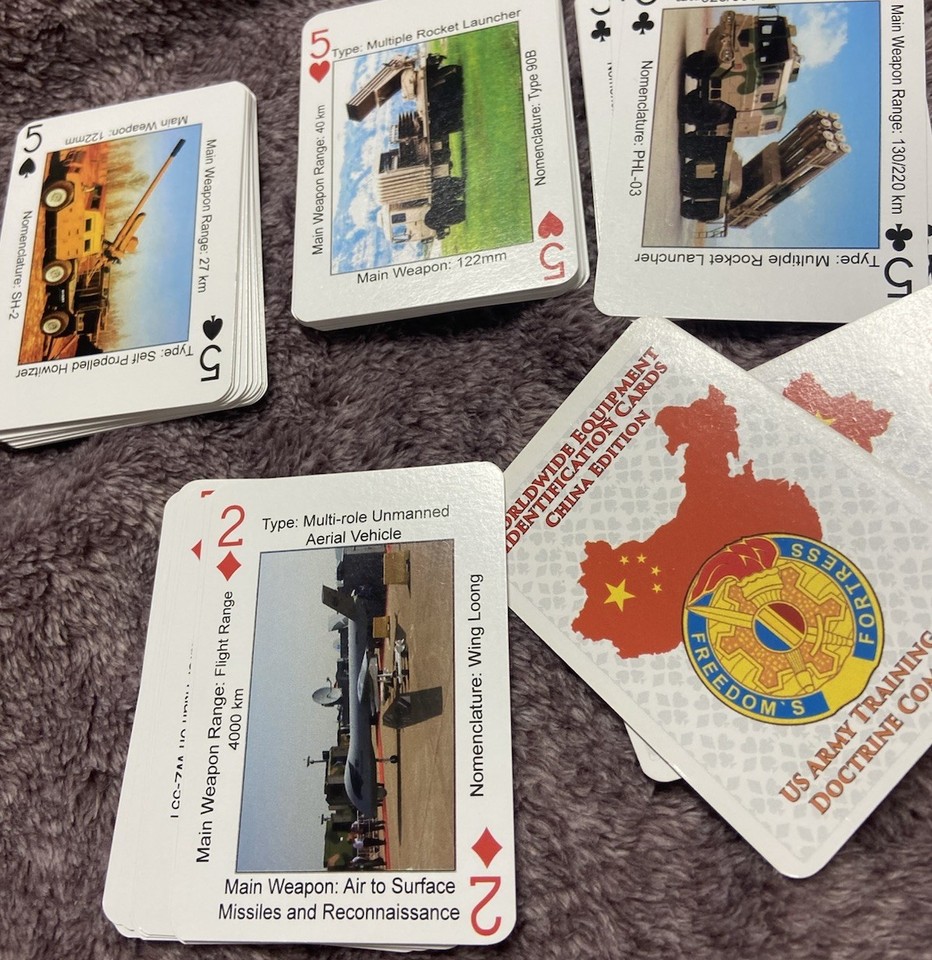 World Equipment Identification Cards China Edition US Army Training | eBay