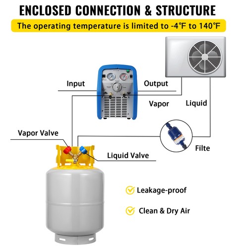 Refrigerant Recovery Tank 50LB Double Valve for Liquid/Steam HVAC ...