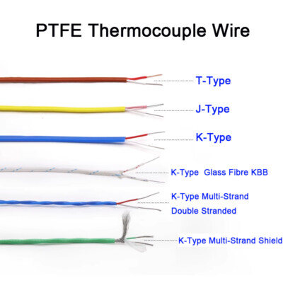 Type J / T / K Thermocouple Wire Cable PTFE 2 Cores Compensation ...