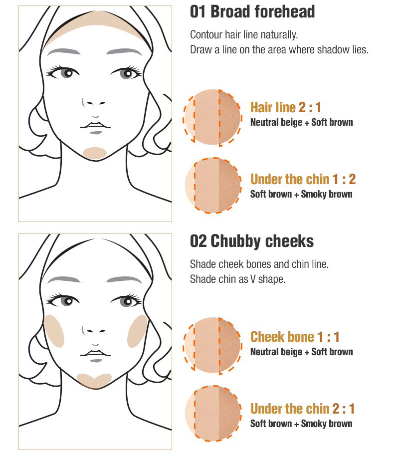 RIRE 3 Color Triple Shading 9.5g Pressed Powder Face Shading Contour ...