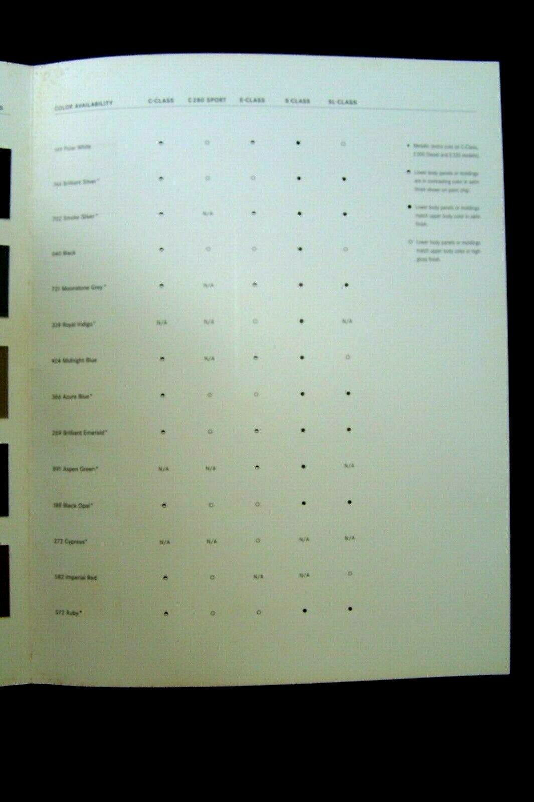1997 Mercedes SL Owners sales brochure Paint color Chart s500 e new ...