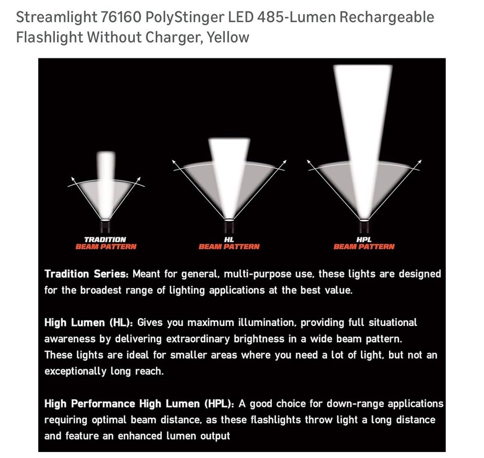 Streamlight Polystinger LED-76160 Yellow | eBay