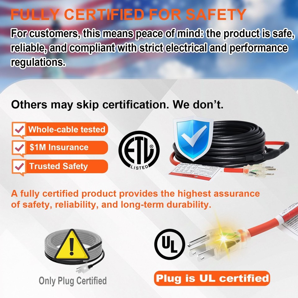 Superior Pipe Heat Cable for Pipe Freeze Protection, Self-Regulating ...