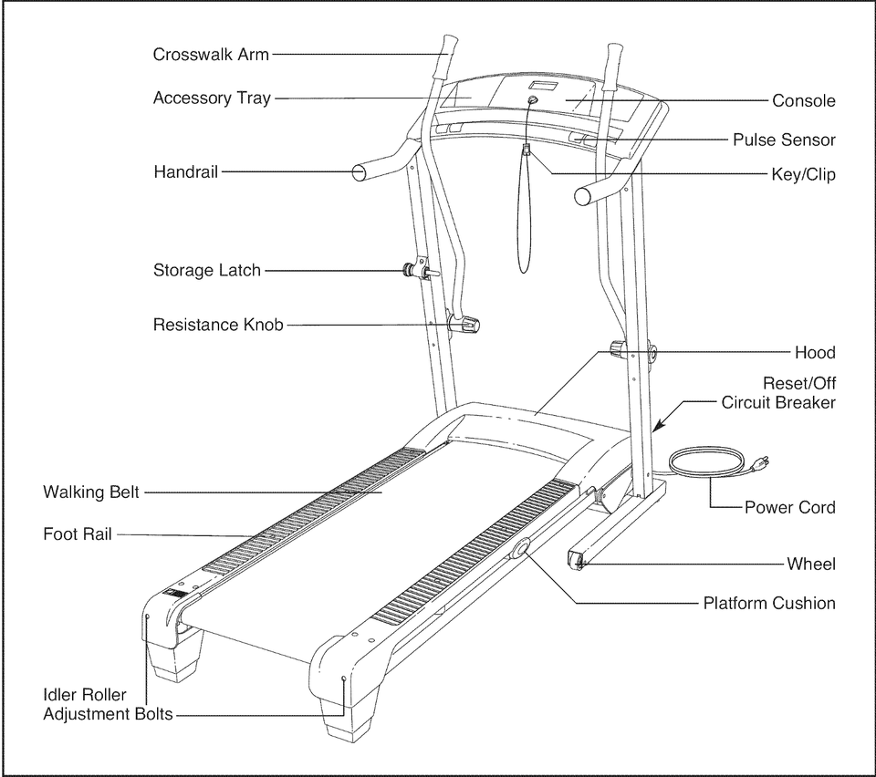 ProForm CrossWalk 380 Treadmill - Read FULL DESCRIPTION | eBay