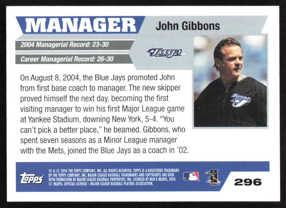 2005 Topps Manager John Gibbons #296 Toronto Blue Jays | eBay