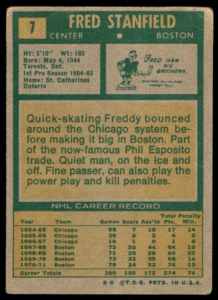 1971-72 TOPPS FRED STANFIELD BOSTON BRUINS #7 | eBay