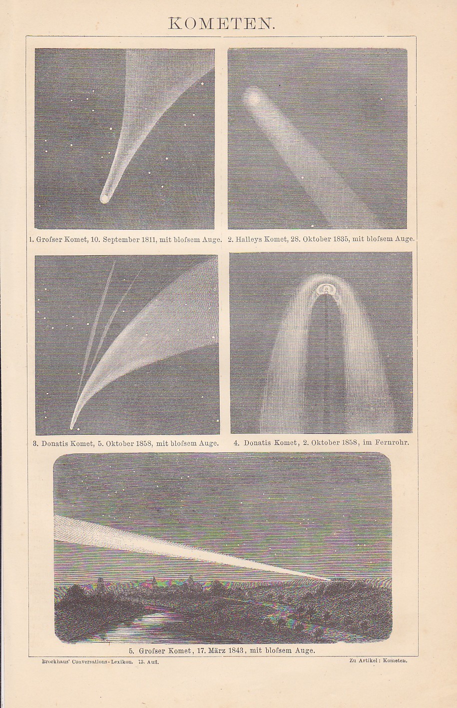 Comets Comet Halley's Donati WOODCUT from 1885 Astronomy | eBay UK