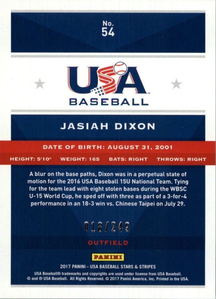 2017 USA Baseball Stars/Stripes Longevity Ruby #54 Jasiah Dixon /249 | eBay