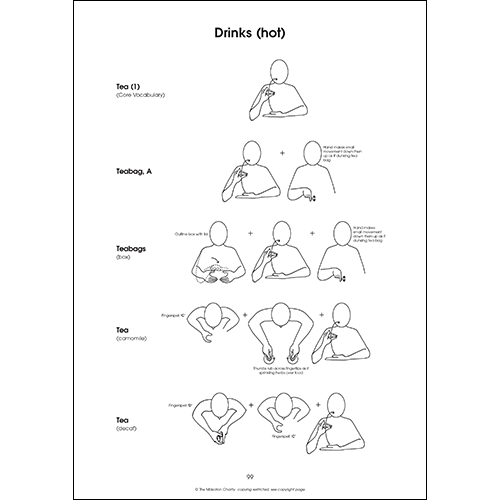 Makaton Resource Vocabulary SIGNS Food and Drink | eBay UK
