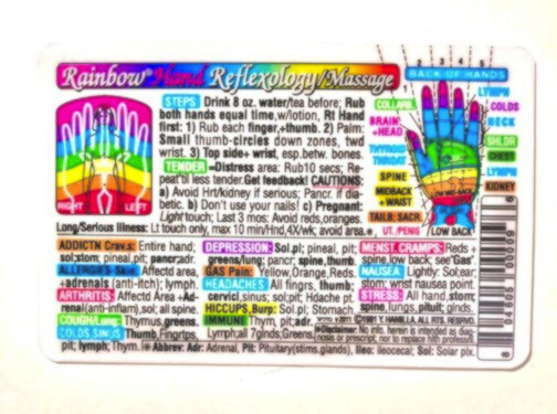 Rainbow® HAND Reflexology/Acupressure Massage CARD/Sm Chart/SmPoster ...