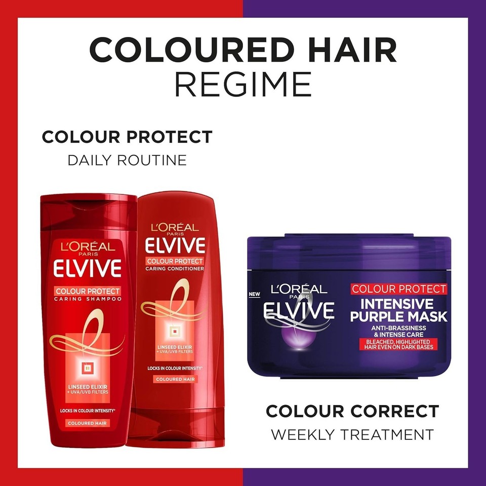 L'Oreal Paris Elvive Colour Protect Anti-Brassiness Purple Mask,250 ml ...