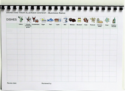Dishes & Their Allergen Content Charts x 15 FSA EHO Compliant ...