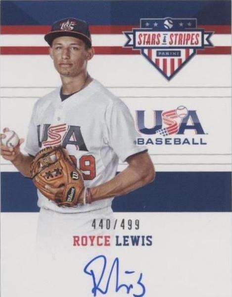 2017 Panini USA Baseball Stars & Stripes - 18U National Team Signatures ...
