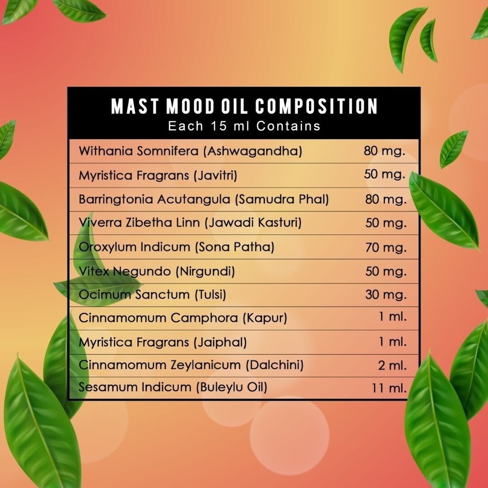 NF Cure, Shilajit, Mast Mood Oil Combo to Reverse Negative Side Effects ...