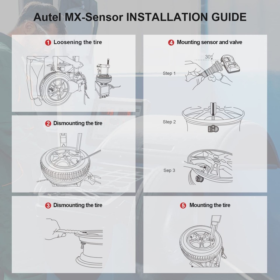 Autel TPMS MX-Sensor 315MHz & 433MHz 2 in 1 Auto Tire Pressure Sensor ...