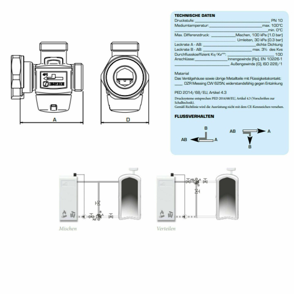 Return Flow Increase 140°F DN25, 1 " Loading Valve Unit Control Stove ...