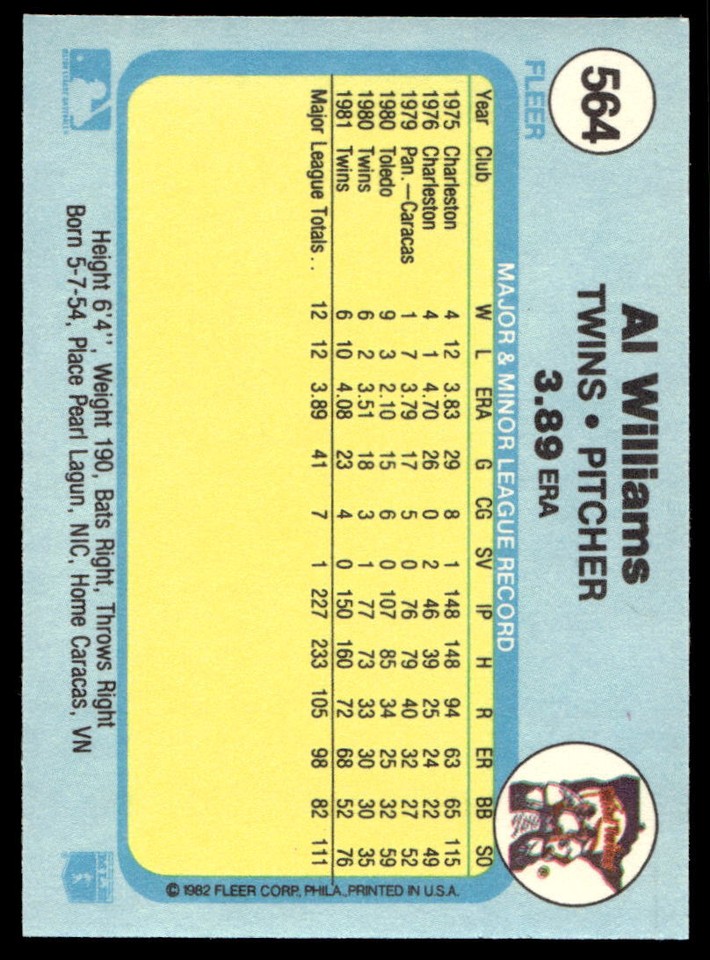 1982 Fleer 564 Al Williams Minnesota Twins Baseball Card | eBay