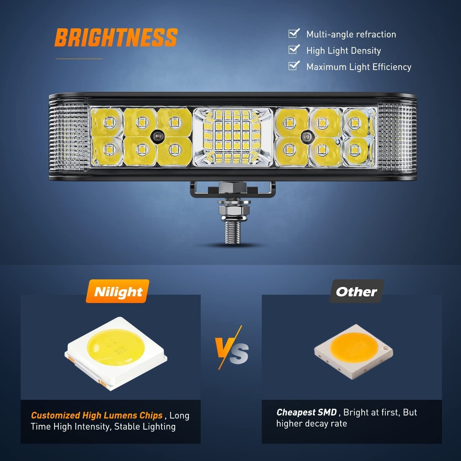 Nilight Side Shooter LED Pods 2PCS 6.5 Inch 60W Flood Spot Beam Combo ...