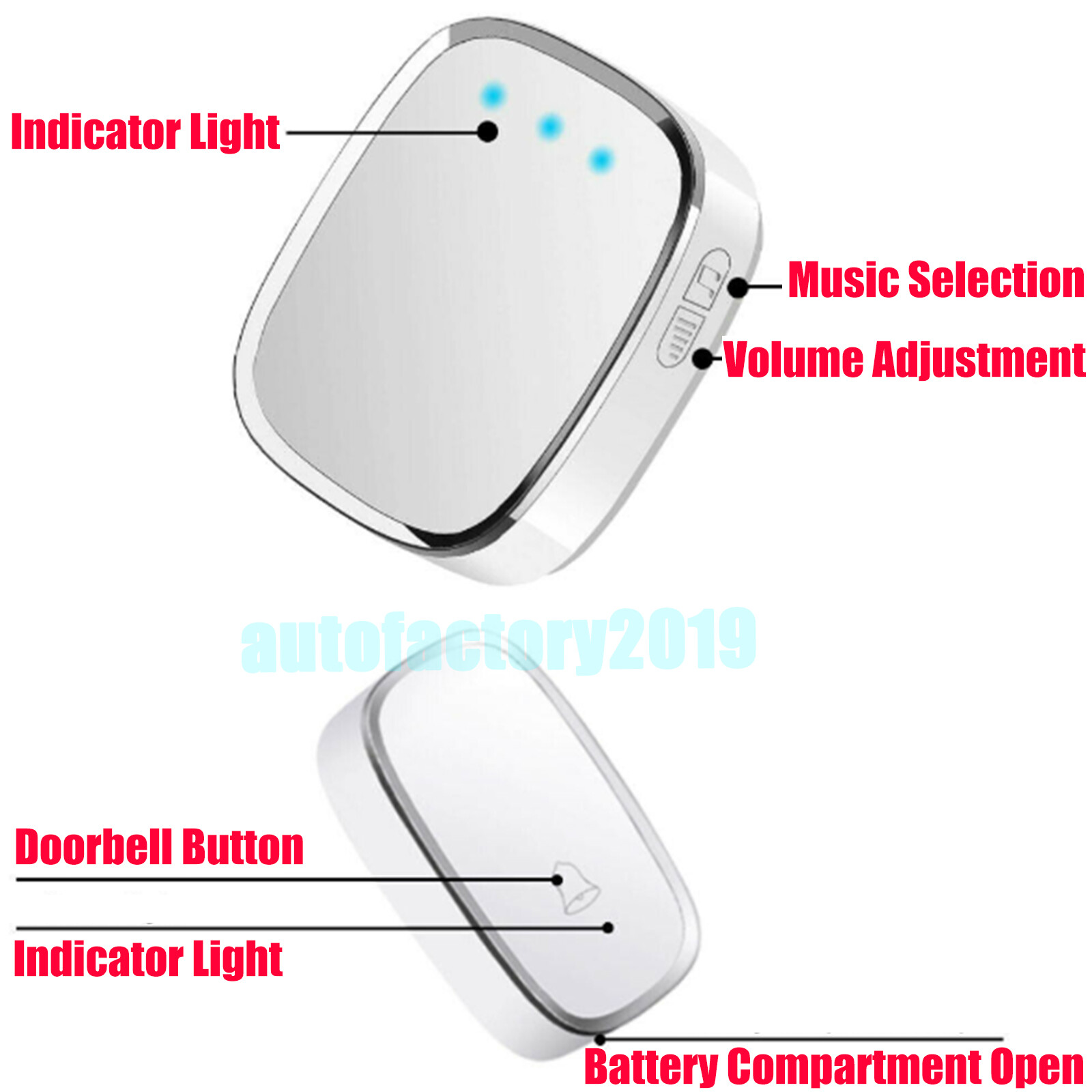 Wireless Door Bell Plug-in New Electric Cordless Doorbell 36 Tunes 4 ...
