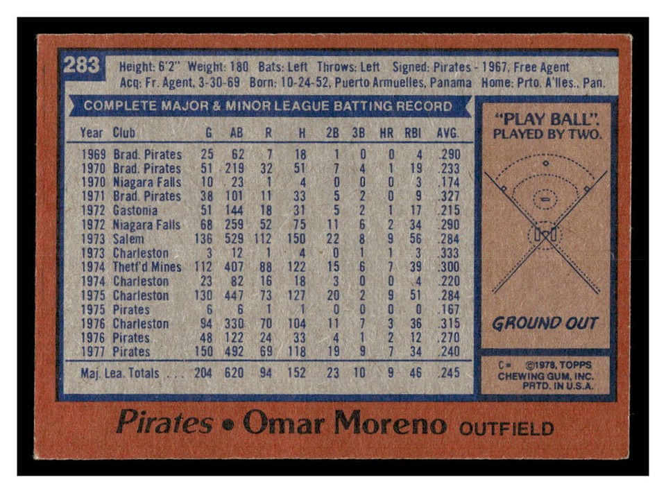 1978 Topps #283 Omar Moreno - Pittsburgh Pirates | eBay