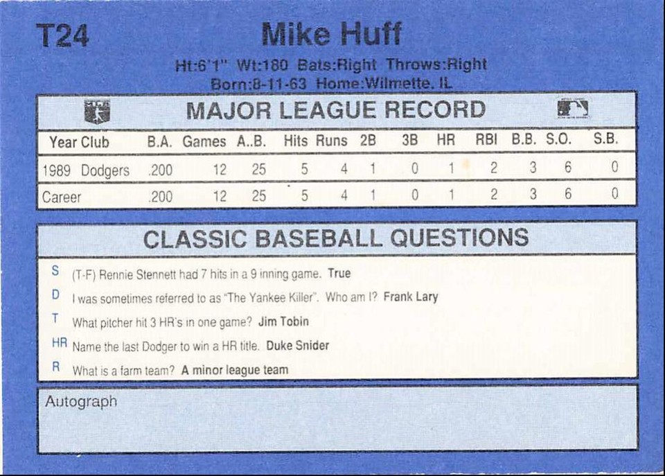 1990 Classic Update Mike Huff Los Angeles Dodgers #T24 | eBay