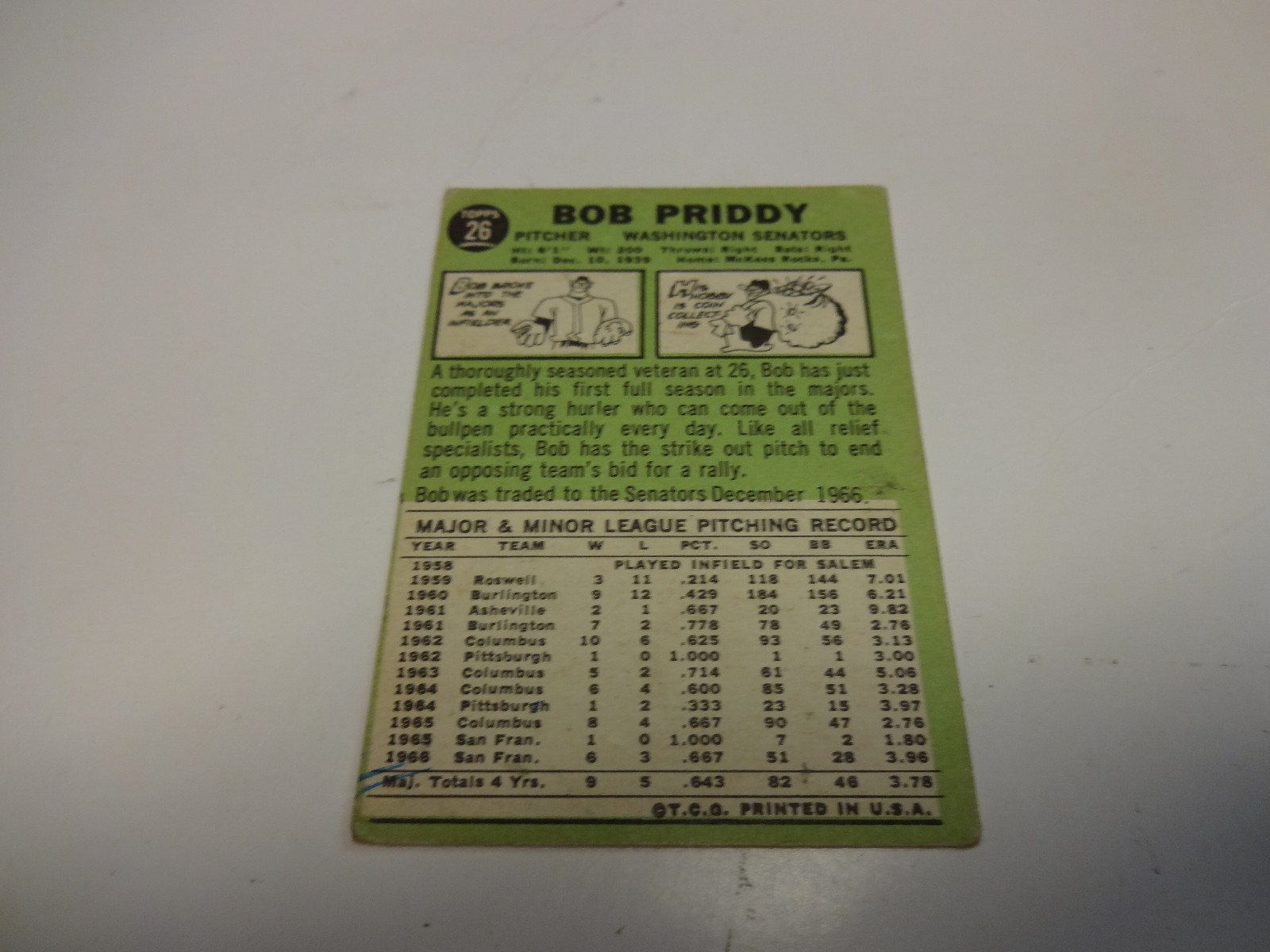 1967 Topps Bob Priddy Card # 26 San Francisco Giants | eBay