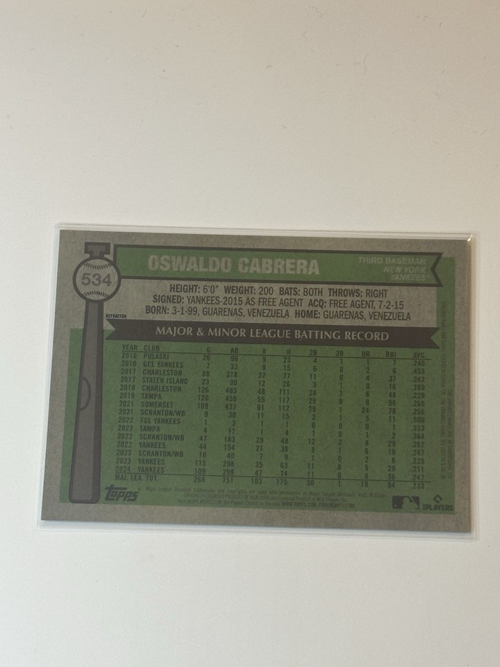 2025 Topps Heritage High Number OSWALDO CABRERA Chrome Refractor #534 ...