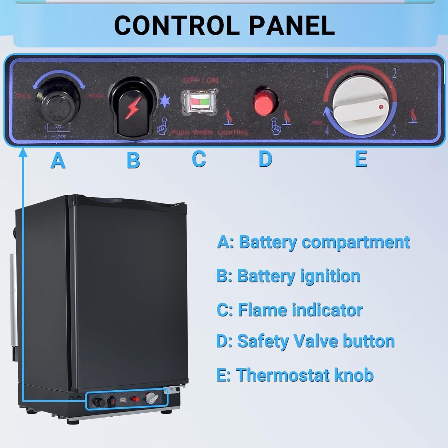 3-Way Fridge Propane Gas Mini Fridge Camper Motorhome LPG 12V/110V RV ...