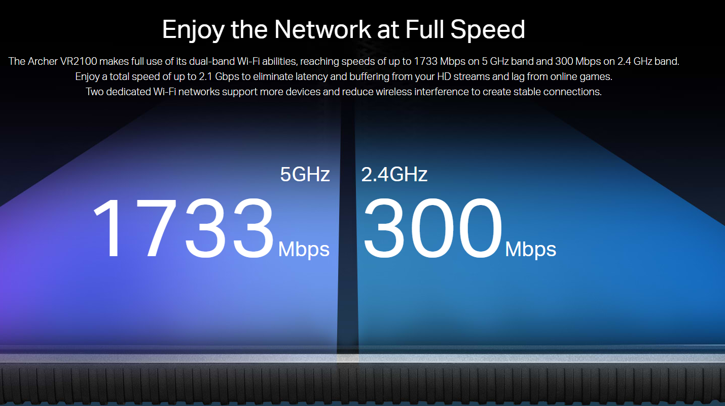 (Used) TP-Link Archer VR2100V VoIP AC2100 Wireless Gigabit VDSL Modem ...