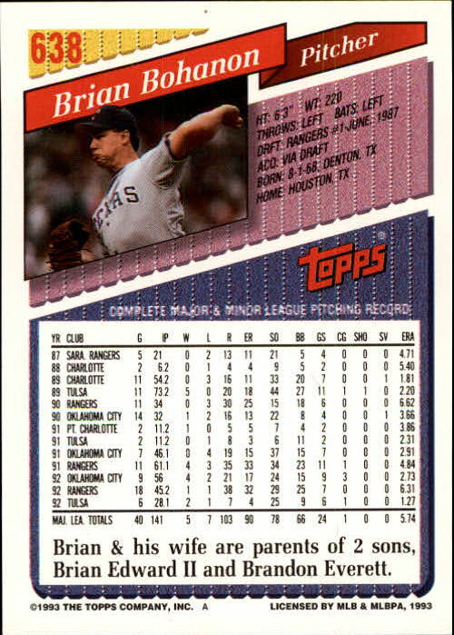 1993 (RANGERS) Topps Gold #638 Brian Bohanon | eBay