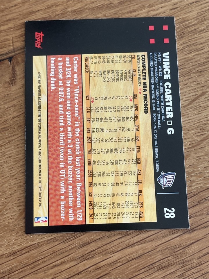 2007-08 Topps Vince Carter #28 | eBay UK