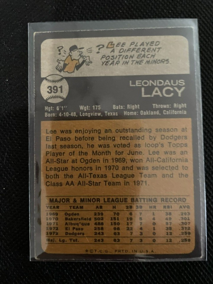 1973 TOPPS # 391 LEE LACY | eBay
