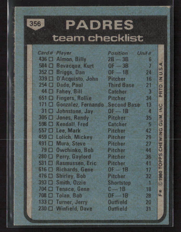1980 Topps #356 San Diego Padres EX/NM | eBay