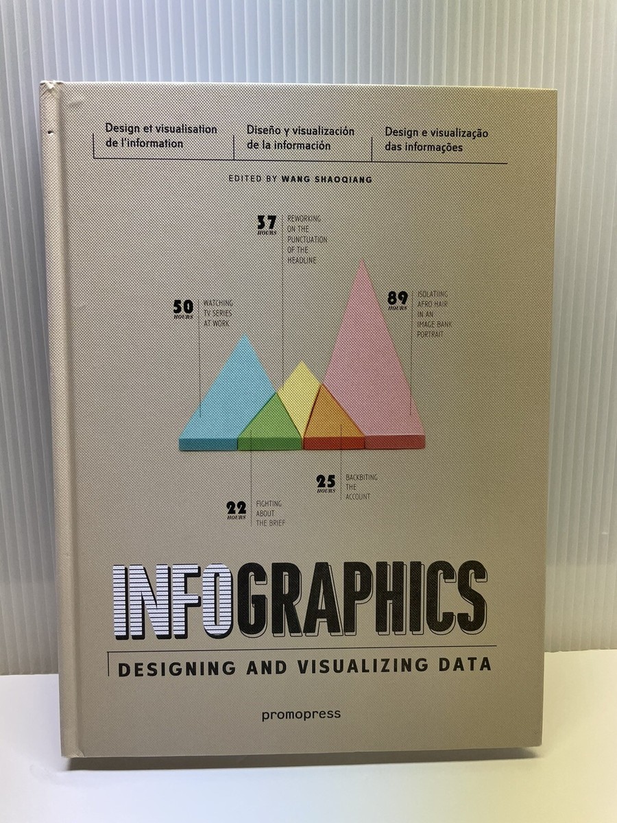 Best Infographics Design Books Book Infographic Templates