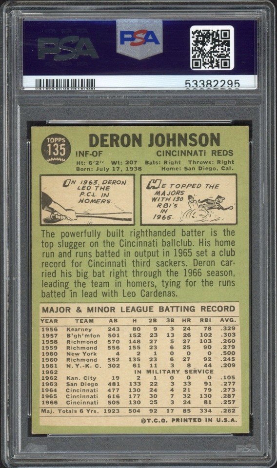 1967 Topps Deron Johnson #135 PSA 5 Excellent Cincinnati Reds | eBay