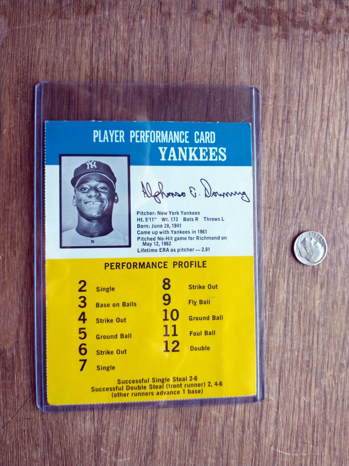 Al Downing 1964 Baseball card Hasbro Challenge The Yankees Game NY FS ...