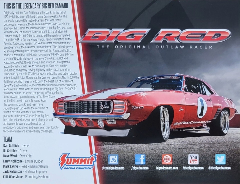 2023 RJ Gottlieb "Big Red Camaro" Summit SEMA Show Land Speed Record ...