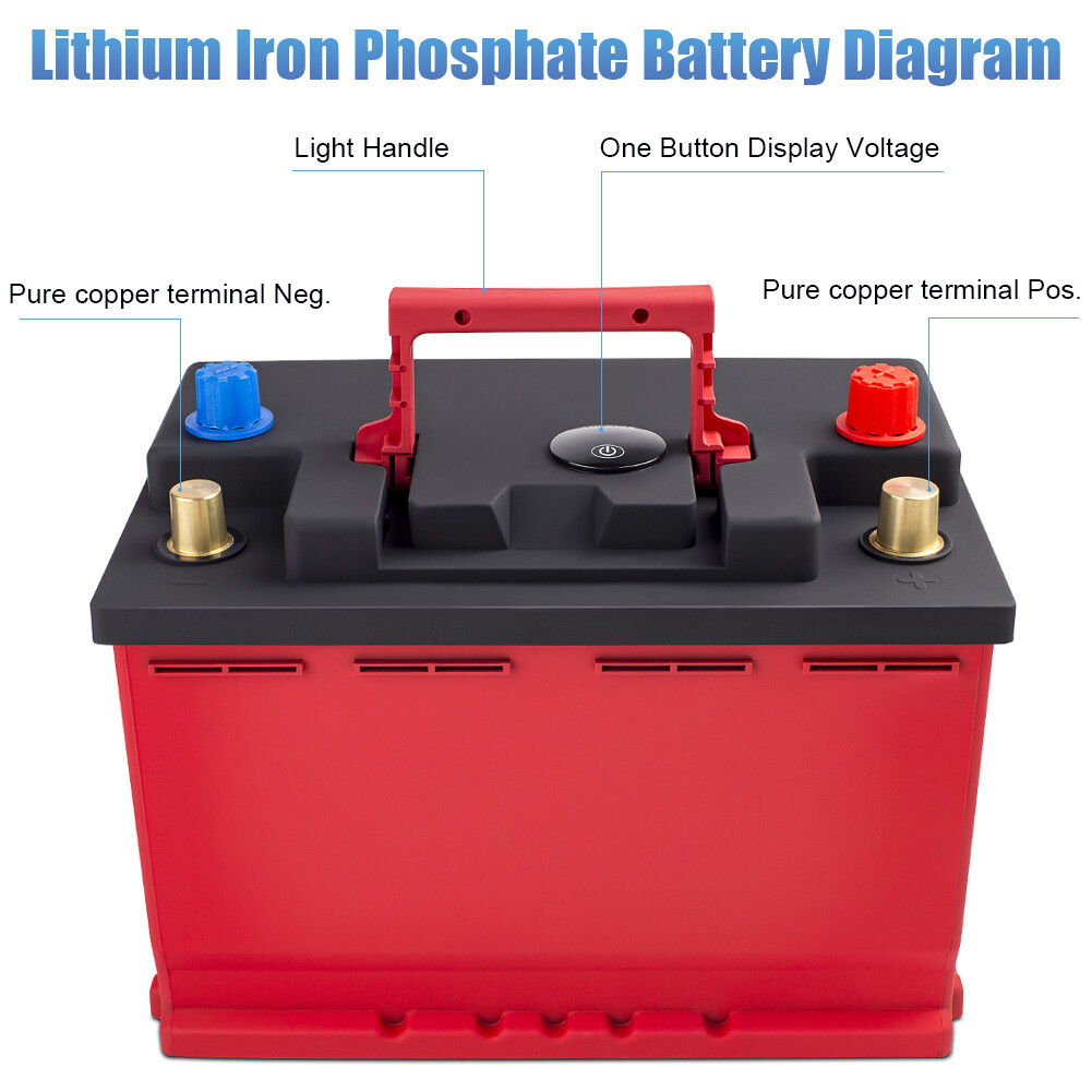072-20 1500CCA Group 48 Lithium Iron Phosphate Battery LiFePO4 for ...