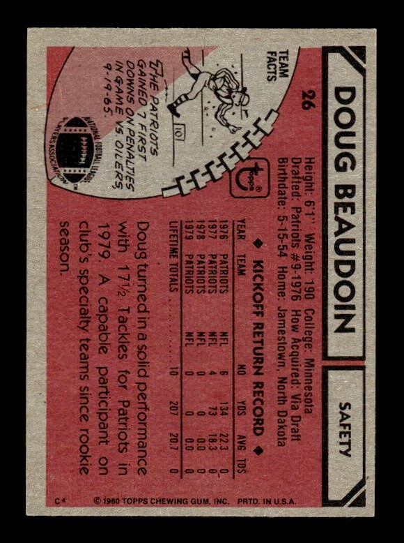 DOUG BEAUDOIN SIGNED 1980 TOPPS FOOTBALL #26 NEW ENGLAND PATRIOTS ON ...
