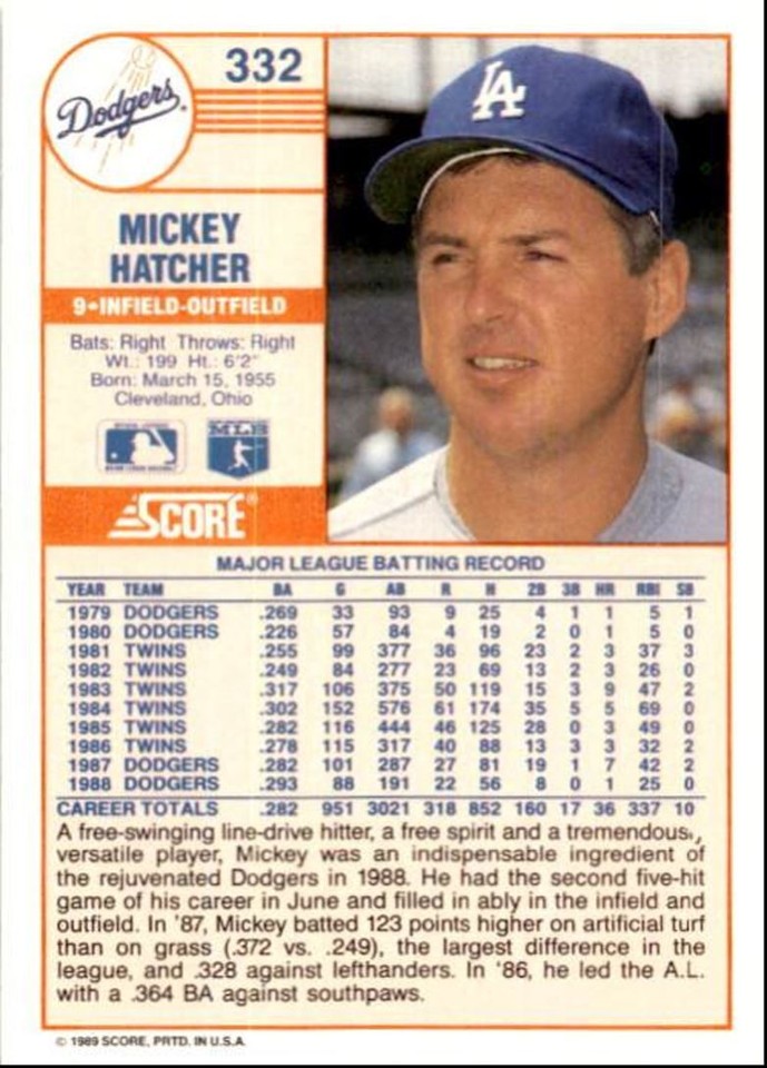 1989 Score Baseball Card Mickey Hatcher Los Angeles Dodgers #332 | eBay