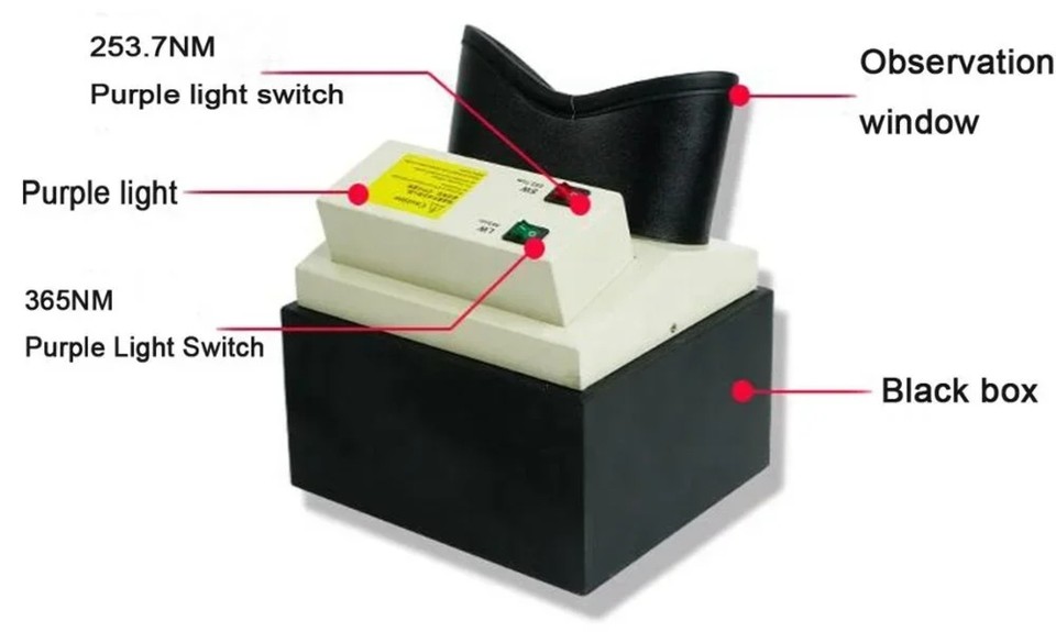 395 UV Fluorescent Light Box 365 Long and Short Wave Jade Amber Beeswax ...