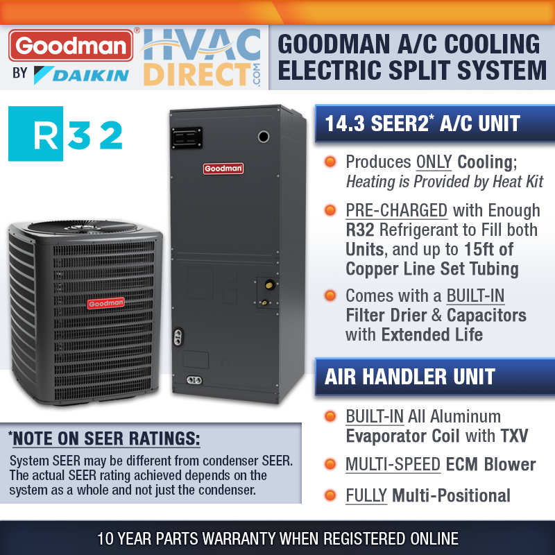 Goodman 2 Ton R32 AC Central Air Conditioning Split System & 5kW Kit ...