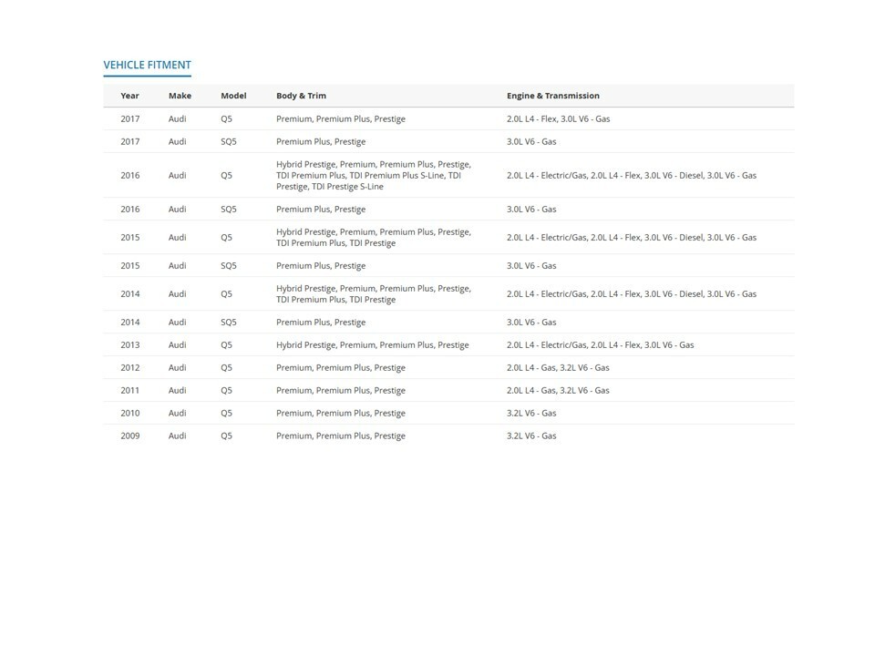 Audi Q5/SQ5 LT Headlamp Mounting Panel/Bracketfor 2009-17 OEM ...