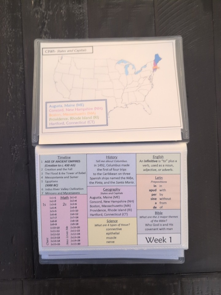Classical conversations foundations Cycle 3 Weekly Memory Work Flip ...