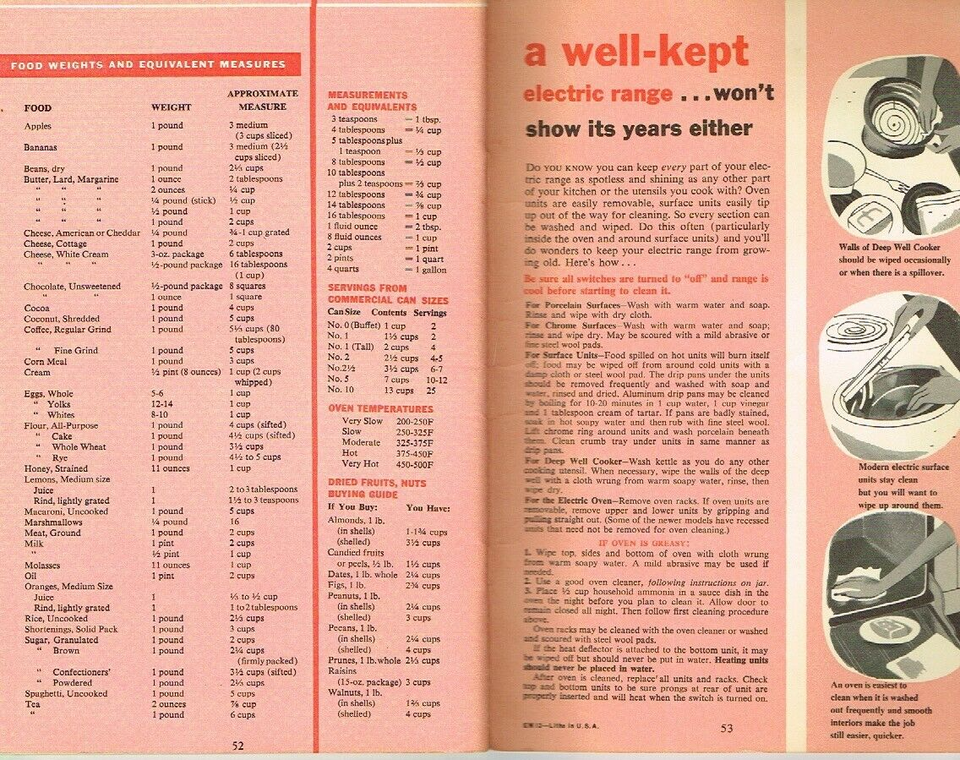 New Cook's Cookbook MCM Atomic Era Recipe Book Edison Electric GREAT ...