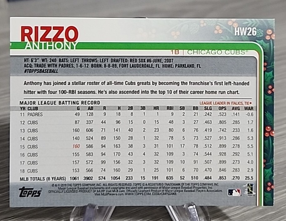 Anthony Rizzo 2019 Topps Holiday Scarf Variation #HW26 Chicago Cubs ...