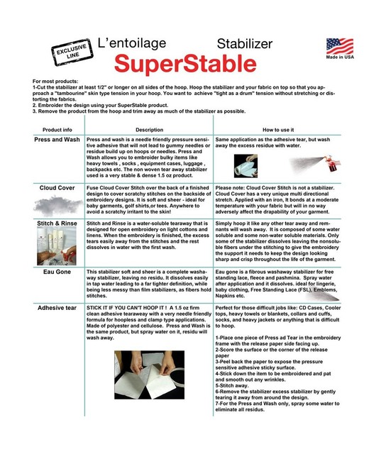 Invisible No-show Mesh Stabilizer White 1.5 Oz 15 Inch X 100 Yard Roll ...