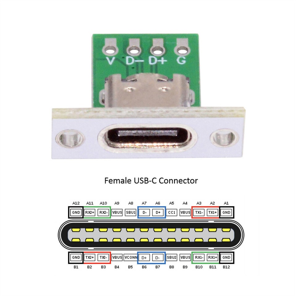 CY USB C Female Socket Connector Panel DIY with PC Board 24pin PCB Kit ...